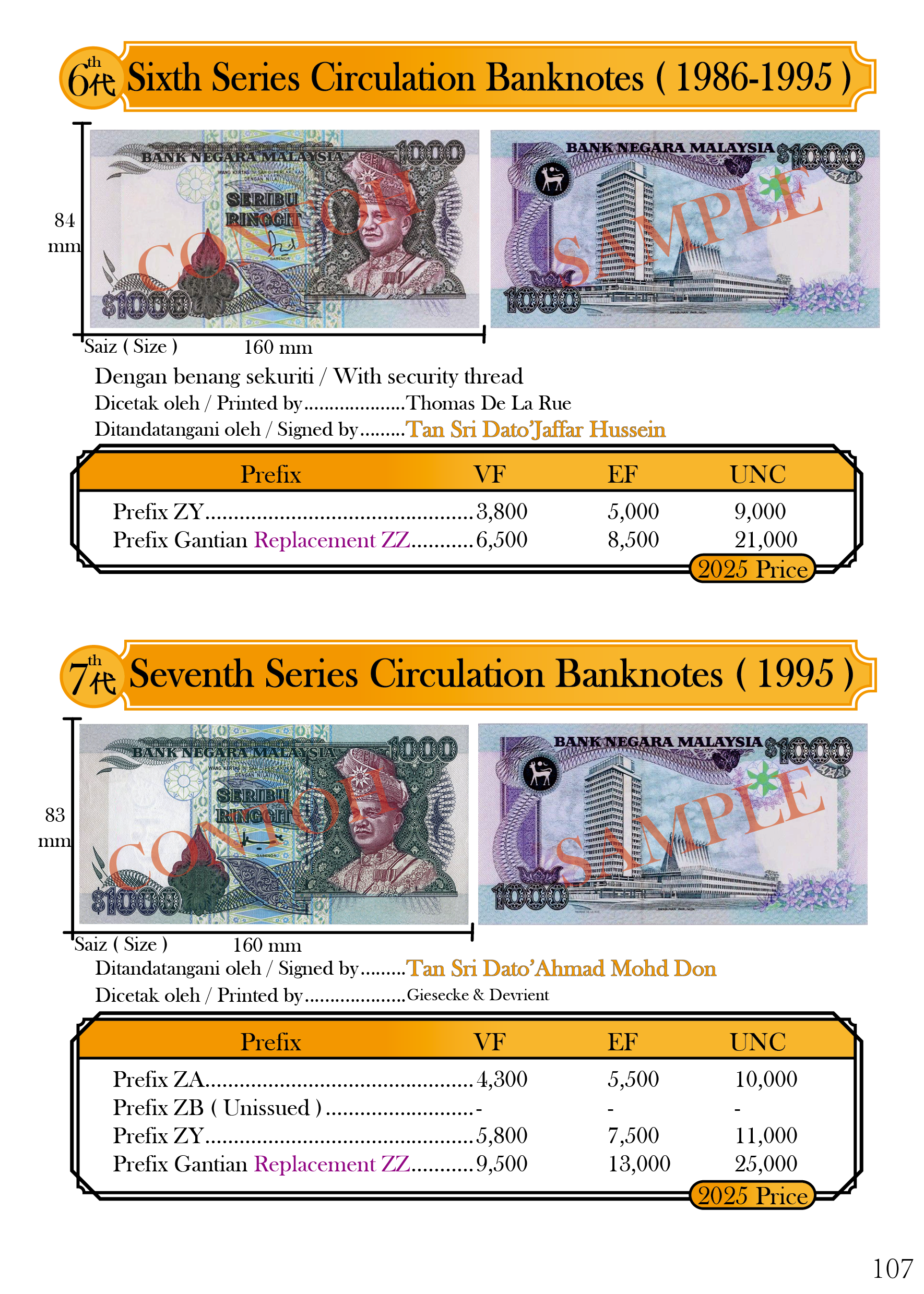 Katalog Ringkas Matawang Malaysia / Brief Catalogue of Malaysia ...